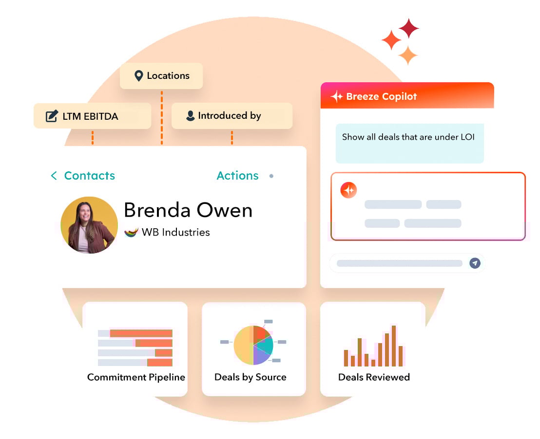 HubSpot for Private Equity & Independent Sponsors